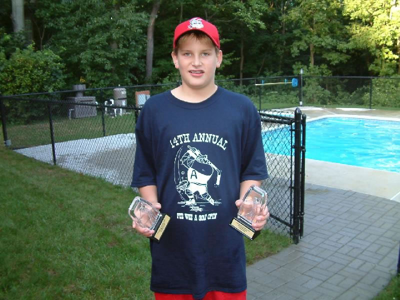 2003-2004 Pee Wee A Open